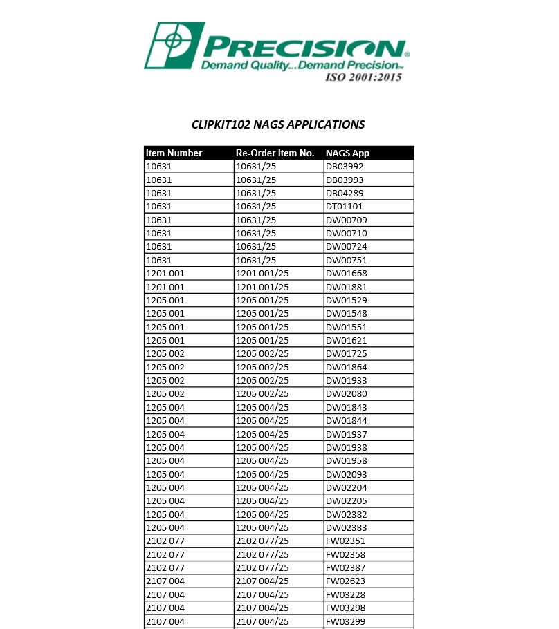 Auto Glass Tariff Code at Austin George blog